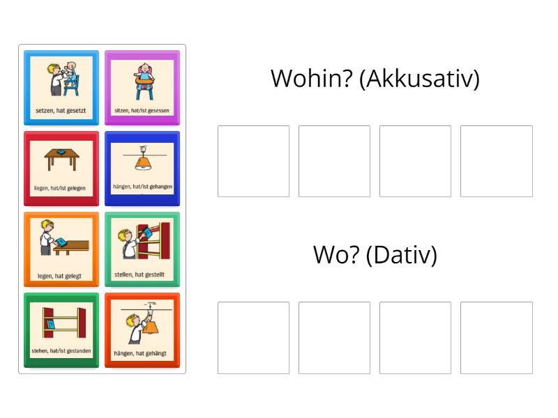Wo oder wohin? - Group sort