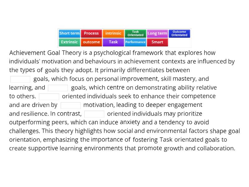 Achievement Goal Theory - Complete the sentence