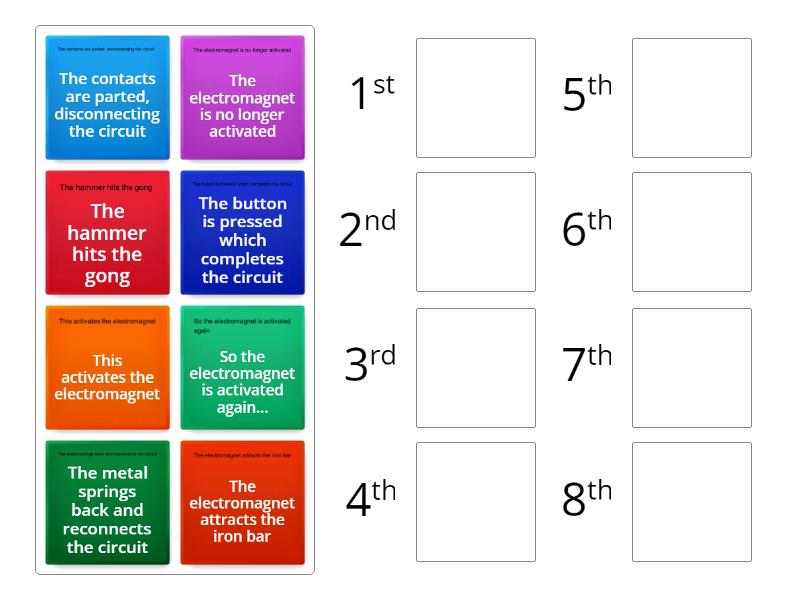 How does a bell work? - Orden correcto