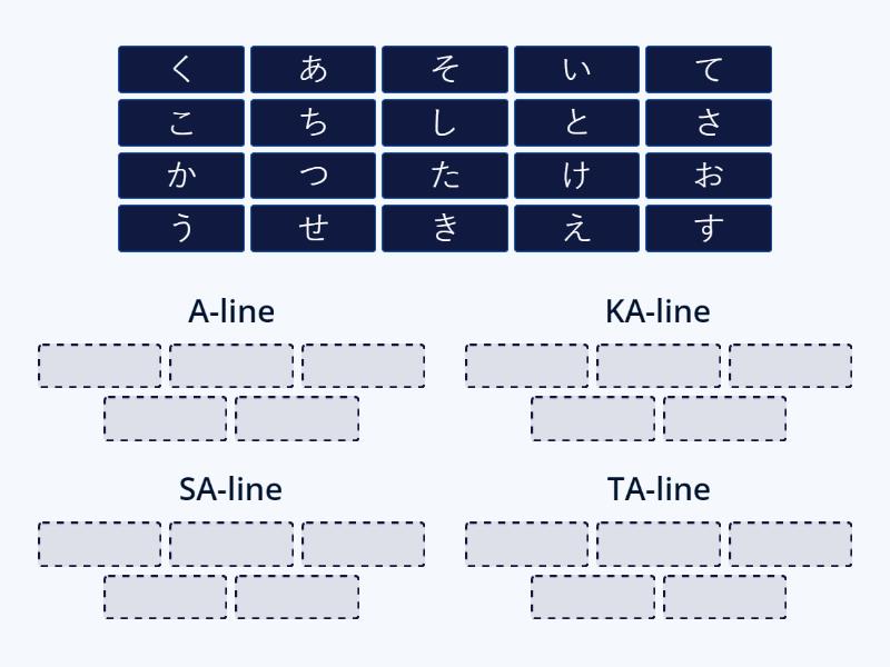 Hiragana grouping a - t lines - Group sort