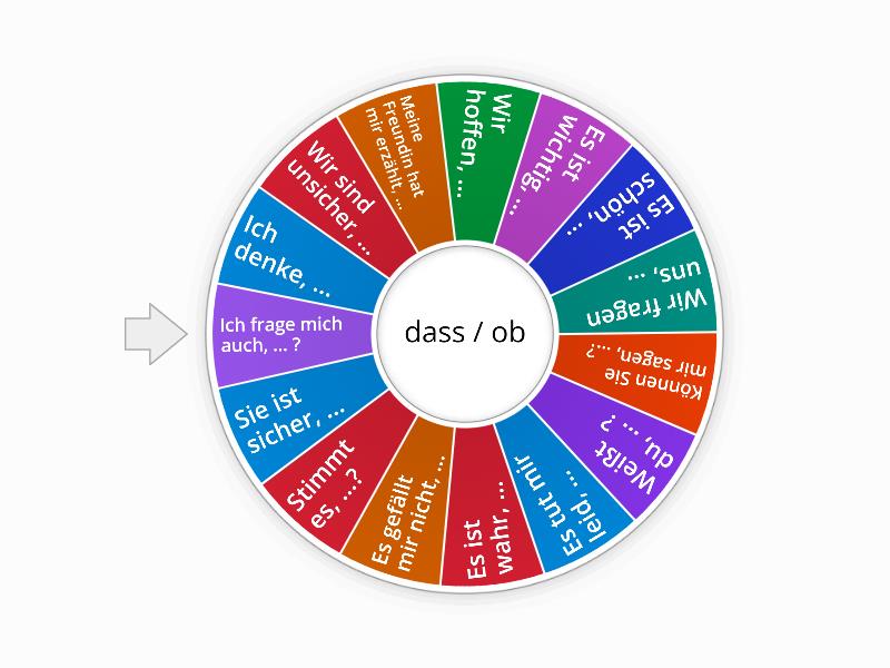 Nebensätze mit dass oder ob - Spin the wheel