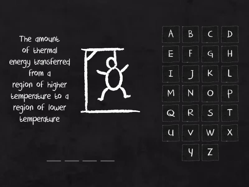 -Flash Cards-Energy and Energy Transfer - Hangman