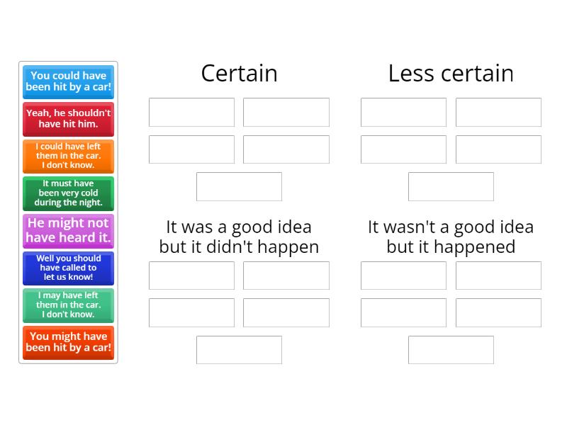 GW B2 U5 Past modals of deduction - Group sort