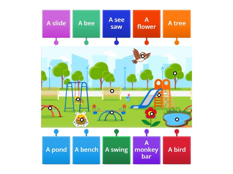 Label things in the park - Labelled diagram