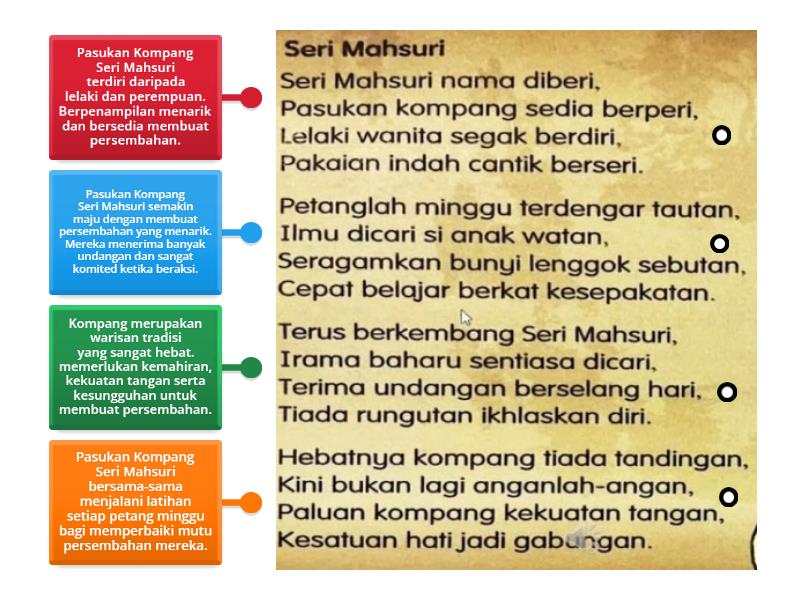 SYAIR SERI MAHSURI - Labelled diagram