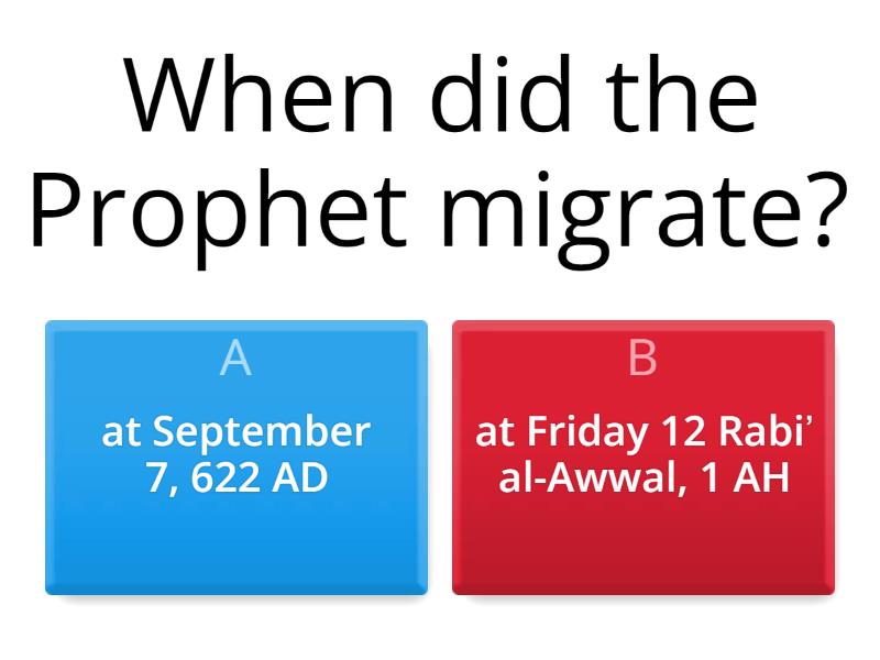 The Prophet's Migration - Cuestionario