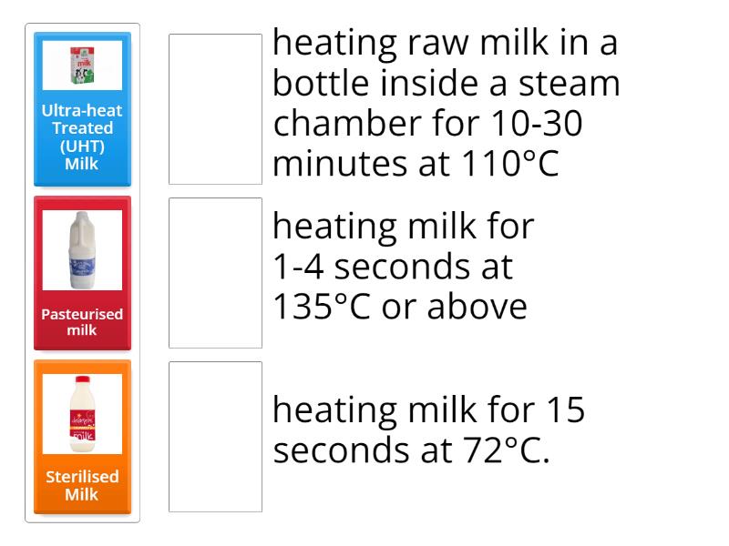 Processing milk- killing bacteria using different heat treatments ...