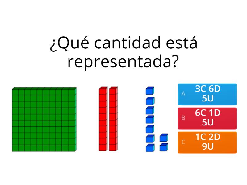 2representar centenas, decenas y unidades. - Quiz
