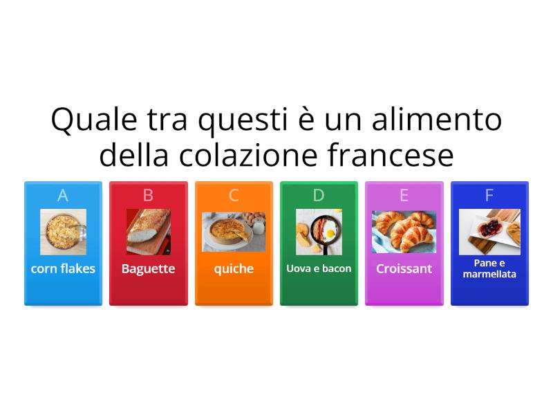 Cibi francesi - Cuestionario