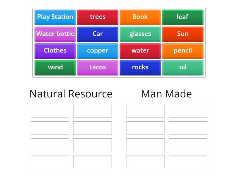 Natural Resource Vs. Man Made - Group sort