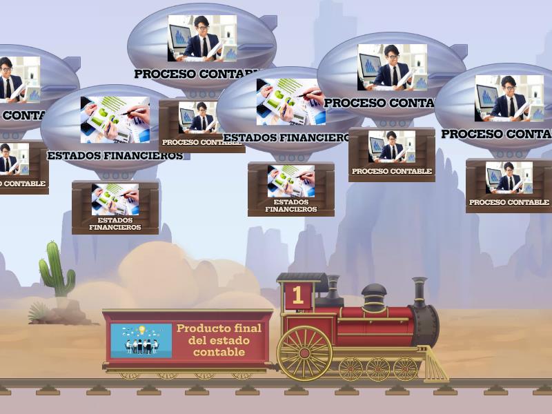 TEMA #5: PROCESO CONTABLE - Explotaglobos