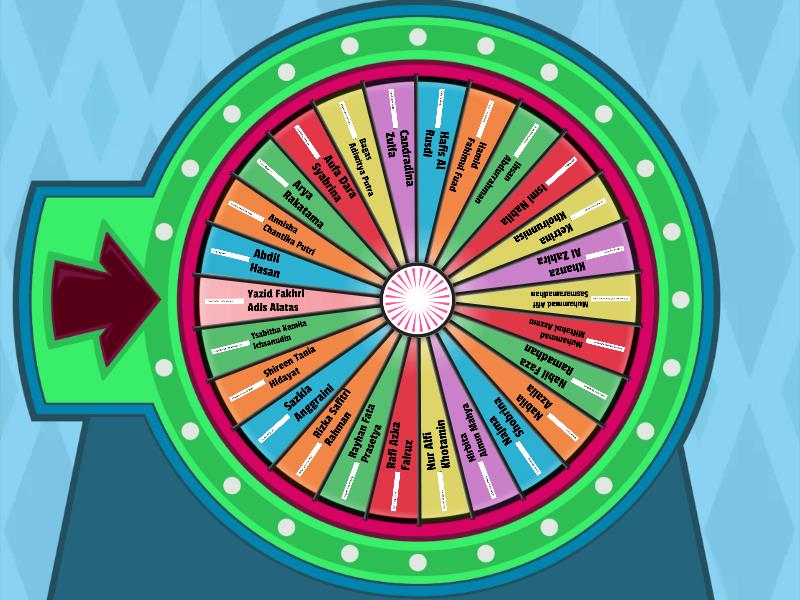 7A CLASS - Spin the wheel