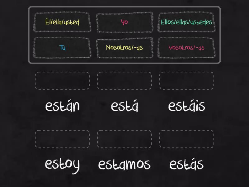 El verbo Estar - Match up