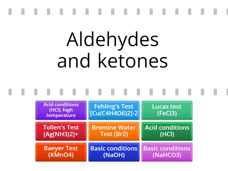 How to identify organic compounds - Find the match