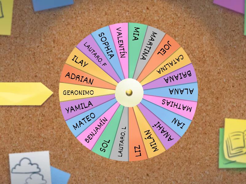 RULETA DE NOMBRES - Random wheel
