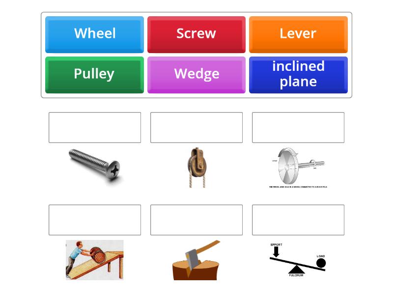 Simple machines - Match up