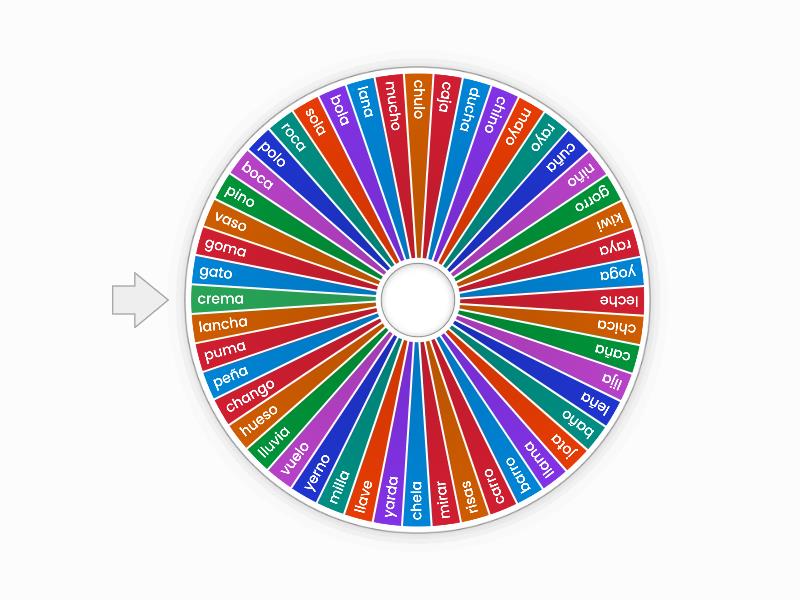 Palabras Nivel 2 - Spin the wheel