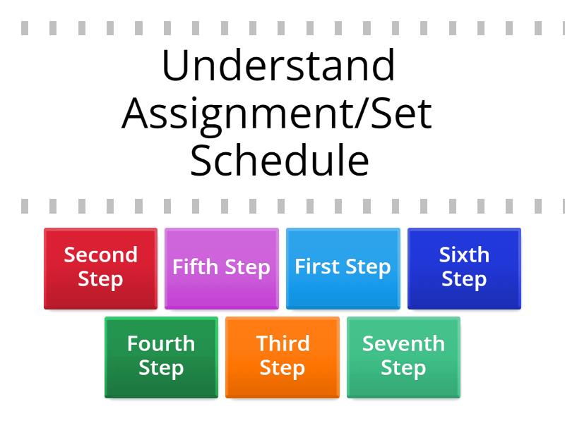 Steps to Writing a Research Paper - Find the match