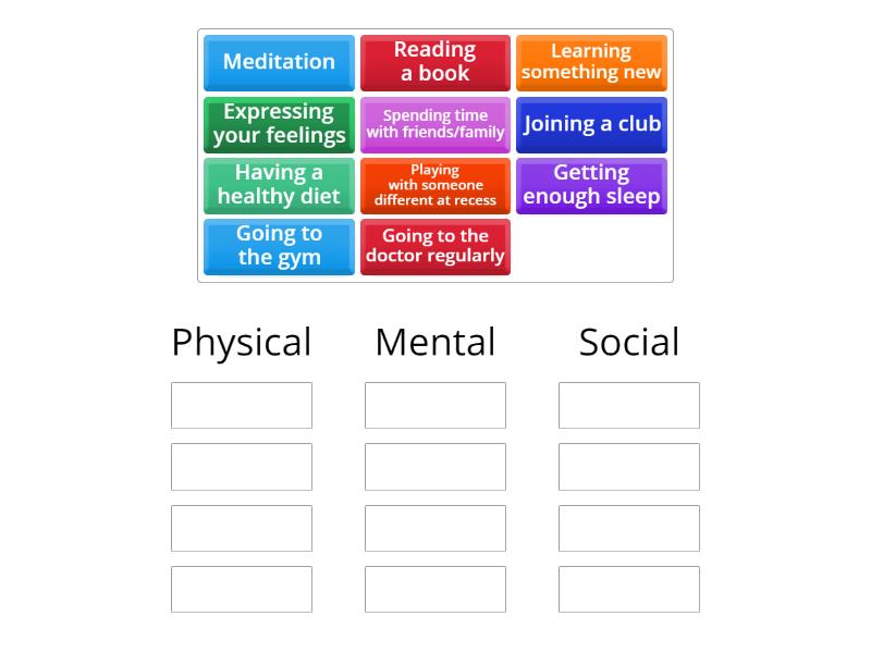 Parts of Health - Group sort