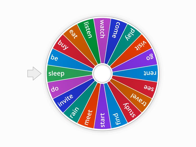 Slovesa - Spin the wheel