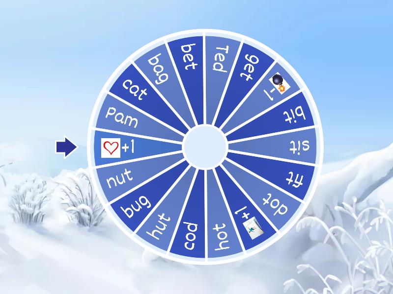 cvc - Spin the wheel