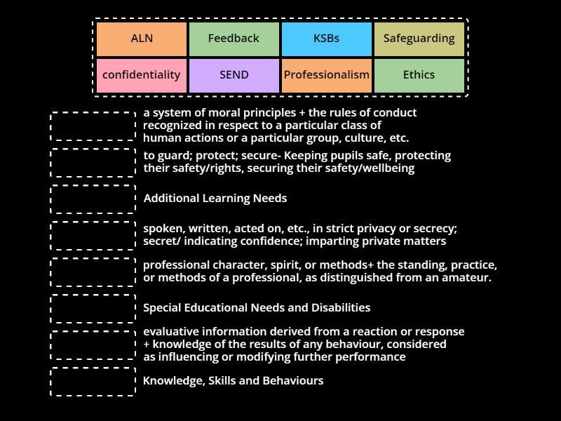 TA- Key Terms & Vocabulary 1 - Match up