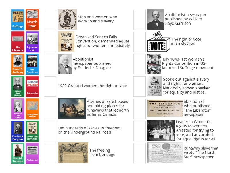 Abolition and Suffrage - Match up