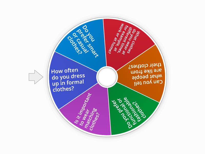 5A - Clothes - Spin the wheel