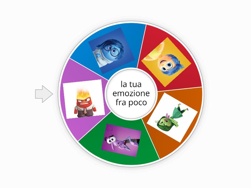 Inside out - Rueda aleatoria