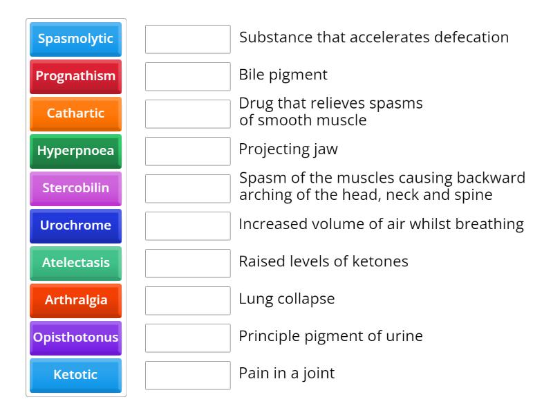 Week 90 - Medical disease terminology - Match up