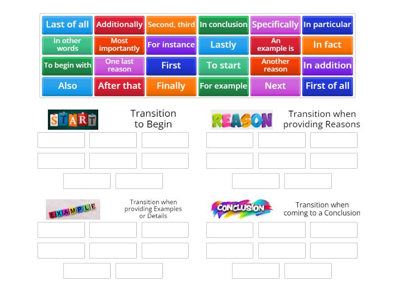 Transition Words for Opinion Writing created by Rim Guerriche for Fifth ...