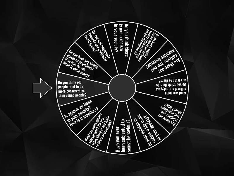 Prejudice, Biases and Stereotypes - Spin the wheel