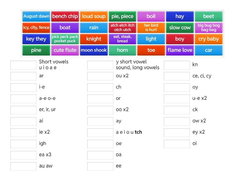 Phonogram drill - Match up