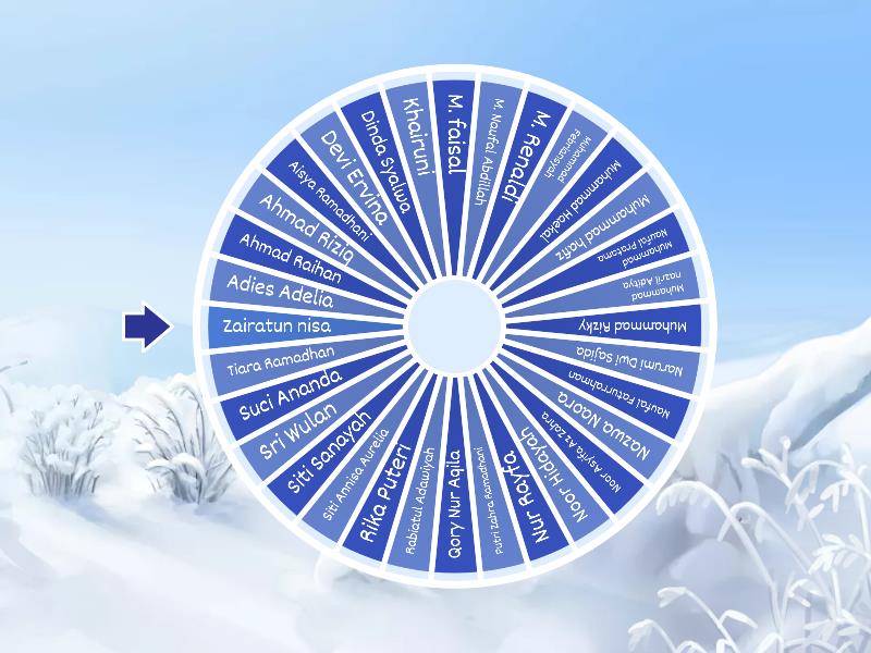 IPA VIII C - Spin the wheel