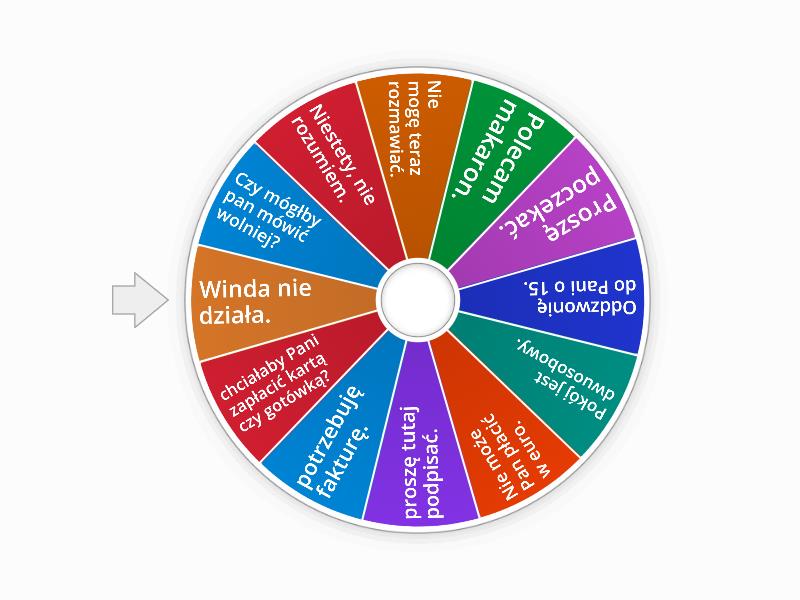 MC - Spin the wheel