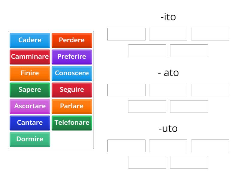 Italian Past participle - Group sort