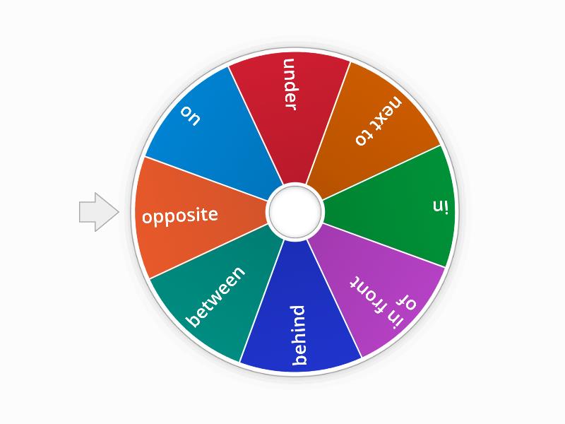 Prepositions of Place - Spin the wheel