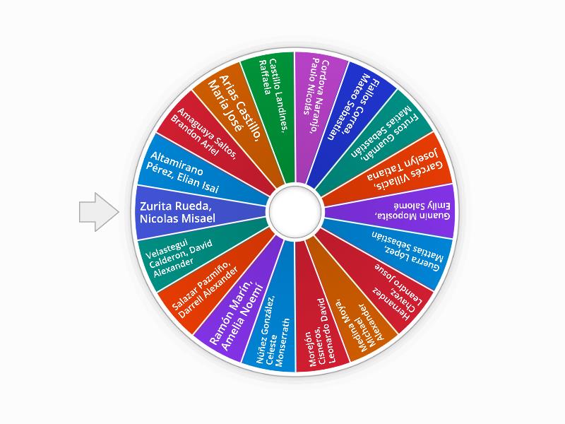 Séptimo A - Spin the wheel