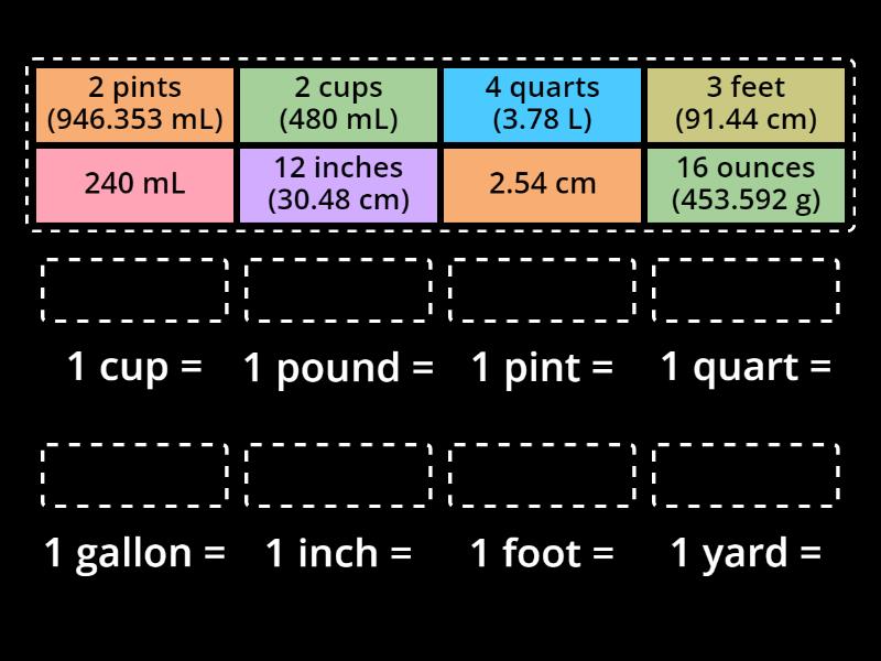 US Standard Measurements - Match up