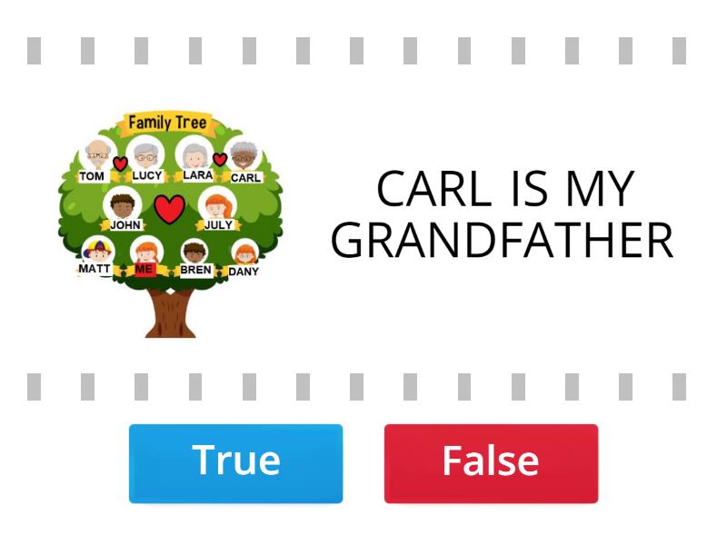 FAMILY TREE: WHO IS WHO! - True or false