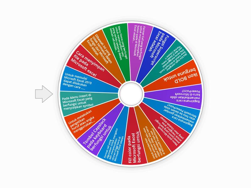 excel dan ppt - Spin the wheel