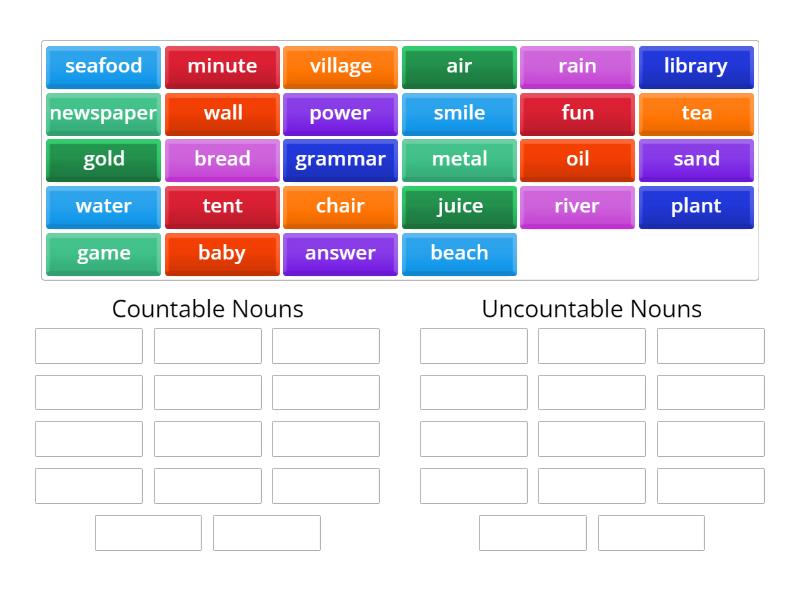 Countable and Uncountable nouns - Classificação em grupos