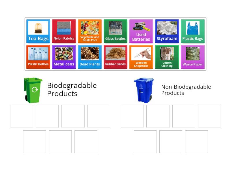 Biodegradable and Non-biodegradable CAS Exhibition - Group sort