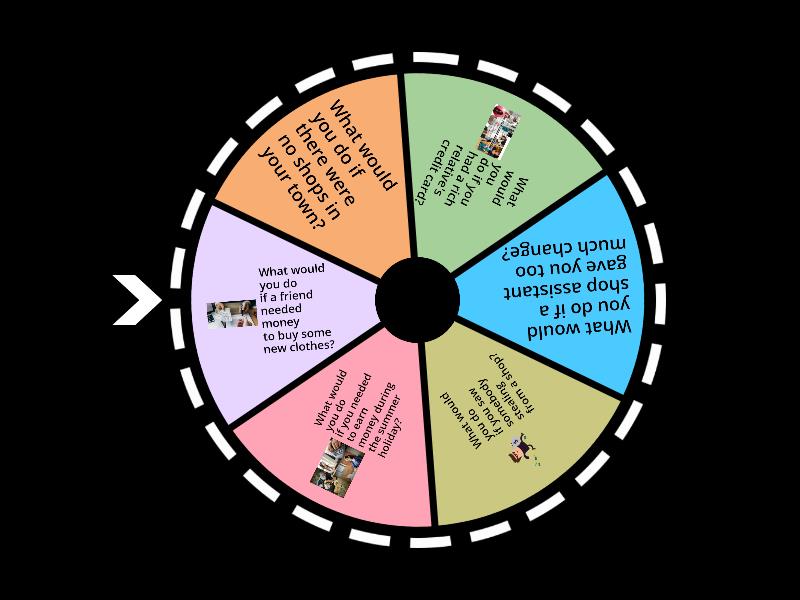 Second Conditional - Spin the wheel