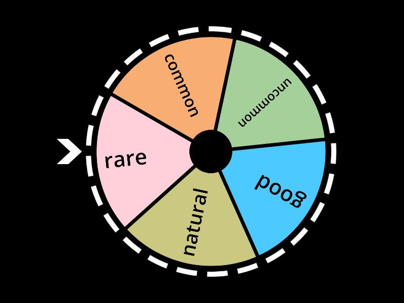 sols rng - Spin the wheel
