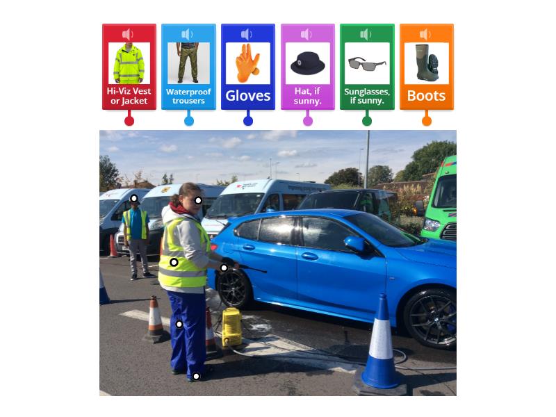 Car Washing PPE. Facilities (SEND) - Diagram berlabel