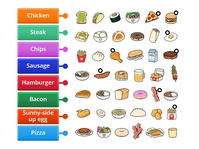 Main Dishes - Labelled diagram