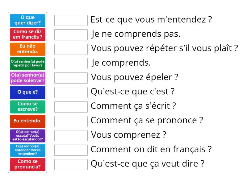 Phrases Utiles en cours de français - PetitGâteauChic - Associação