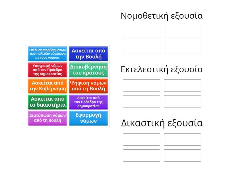 ΟΙ ΛΕΙΤΟΥΡΓΙΕΣ ΤΗΣ ΚΡΑΤΙΚΗΣ ΕΞΟΥΣΙΑΣ - ΚΠΑ ΣΤ' - فرز المجموعات