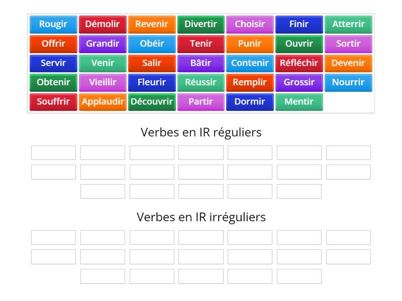 Les verbes IR - Group sort